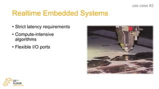 FPGAs And Their Applications PPT