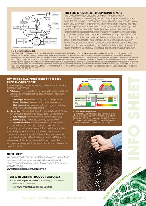P Wise Microbiology Laboratories Australia