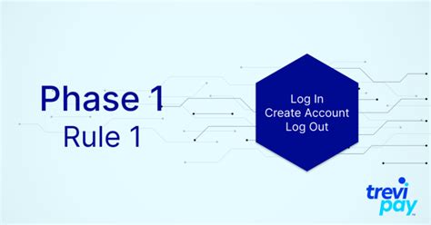 Accelerating Your Rpa Journey — Why Crawl When You Can Run Trevipay