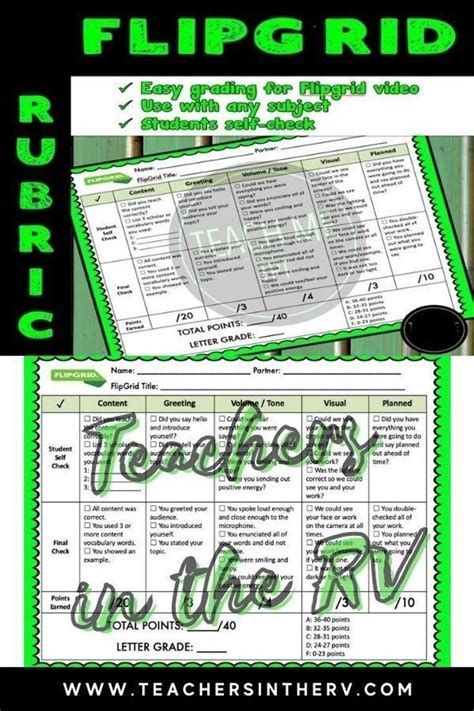 Flipgrid Rubric For Any Subject