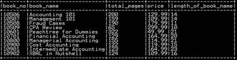 Get String Length Of Column In Pyspark Datascience Made Simple