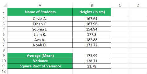How To Calculate Variance In Excel Step By Step