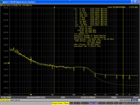CDCM Sp Phase Noise Question Clock Timing Forum Clock Timing TI E E Support Forums