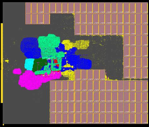 Our Progress A Chronology Macroplacement
