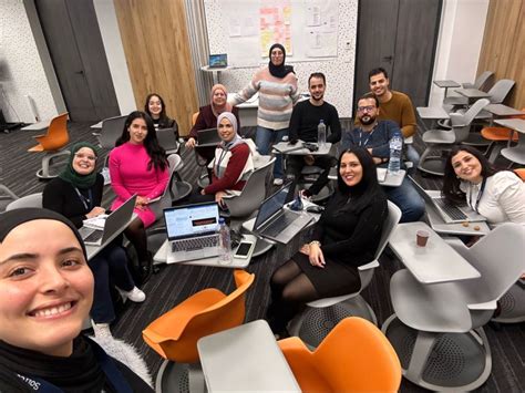 Rouâa Zarâa On Linkedin Retrospective B2b Faloc Sofrecom