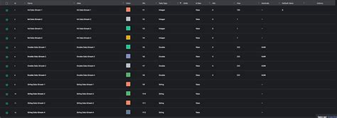 I Cant Add Widget At My Web Dashboard Solved Blynk Community