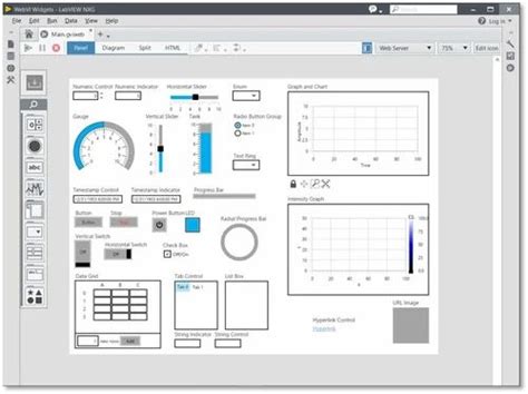 Offline Labview Software Development At ₹ 30000 In Pondicherry Id