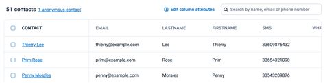 import empty fields for your contacts home