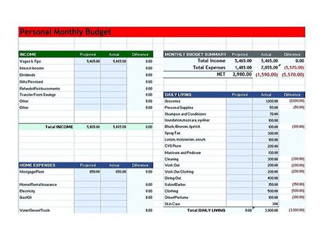 Monthly Budget Template For Couples
