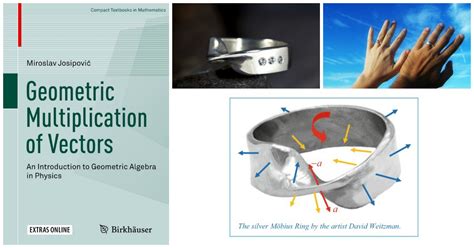 Geometric Multiplication Of Vectors Ka Gold Jewelry Blog