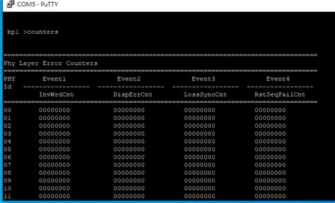 C Swagger OpenAPI Static File Not Appearing Stack Overflow