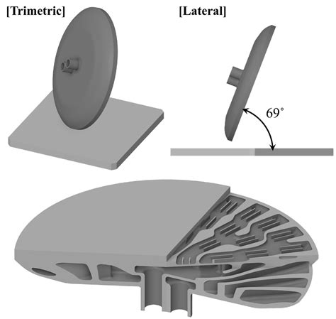 facet connectivity based estimation algorithm for manufacturability of