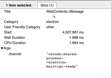 Investigate Startup Perf Regression In Performance Bot · Issue 101083