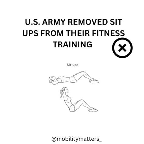 Dr Happy Patel Pt On Linkedin Do Curl Ups Instead Of Sit Ups To Prevent Injuries In Low Back