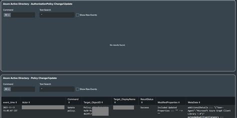 Previous Release Notes Splunk Cyences App For Splunk