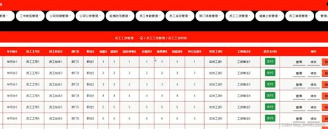 Springbootjsp公司员工考勤管理系统有springbootjsp的公司吗 Csdn博客