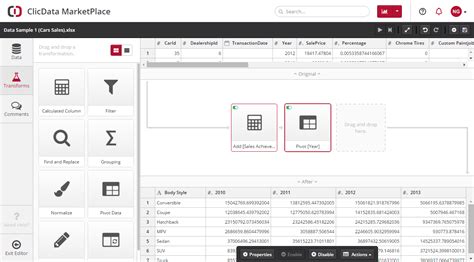 The Modern Data Platform