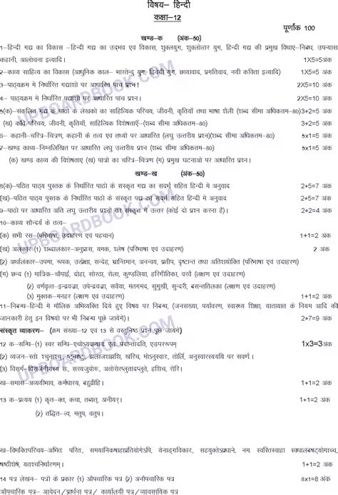 Class 12 Hindi Syllabus 2025 26 Up Board Pdf