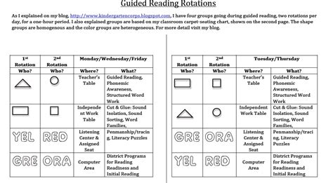 Kindergarten Corps Back To School Basics Guided Reading Rotations Schedule