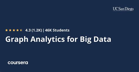 Graph Analytics For Big Data Coursya