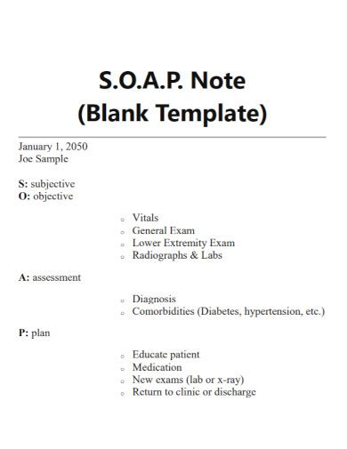 Blank Soap Note Template