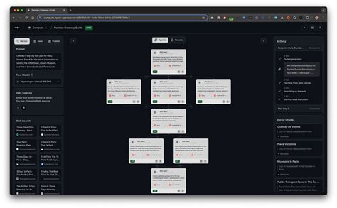The Curious Case Of Zoomable User Interfaces And Ai