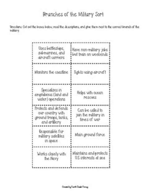 Branches Of The Military Worksheets Veterans Day Activities Tpt
