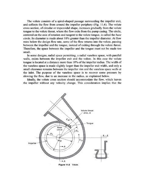 Pump Volute Design Pdf