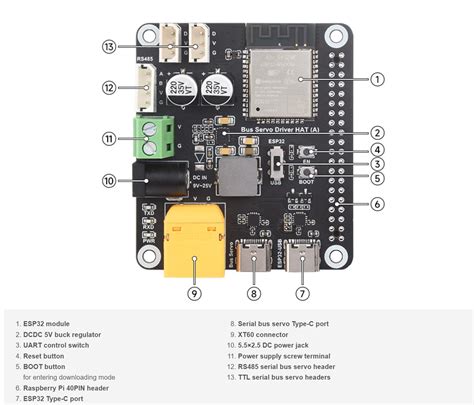 Serial Bus Servo Driver HAT A Can Drive Up To 253 Servos Simultaneously CNX Software