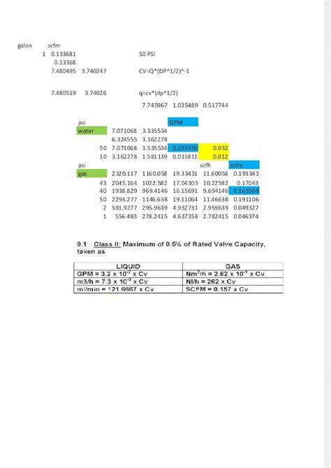 Pdf Calculate Cv Class Ii Dokumentips