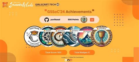 yuvika s on linkedin gssoc opensource coding