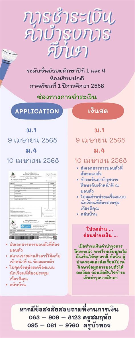 งานรับนักเรียน กลุ่มบริหารงานวิชาการ โรงเรียนบ้านบึง อุตสาหกรรมนุเคราะห์ Updated งานรับ