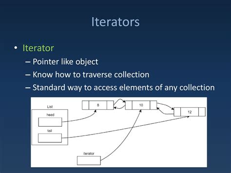 Stl List Ppt Download