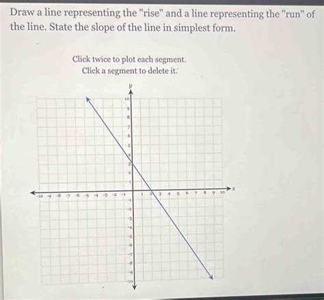 solved draw a line representing the rise and a line representing the