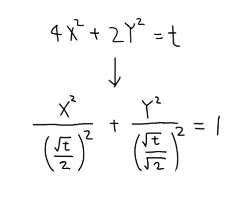 Multivariable Calculus