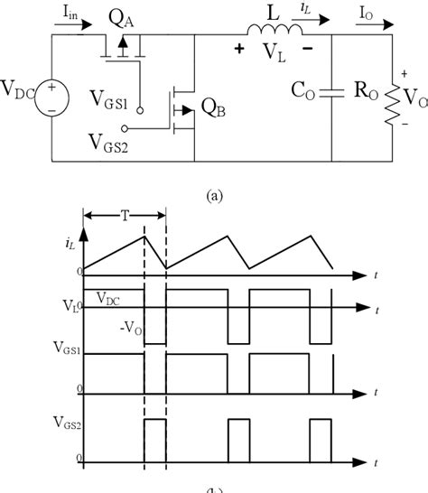 Figure 1 From Design Of Battery Charger With USB Type C Power Delivery Interface Semantic Scholar