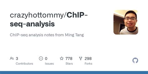 ChIP Seq Analysis Part MACS Peak Calling Details Md At Master Crazyhottommy ChIP Seq