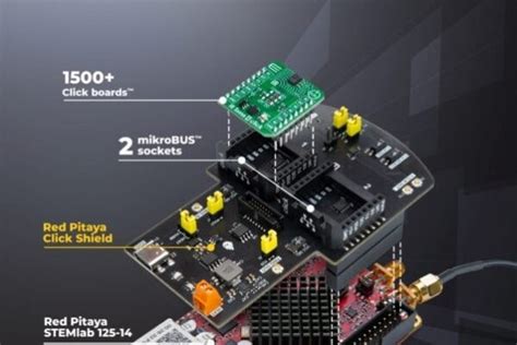Click Shield For Red Pitaya Fpga Platform