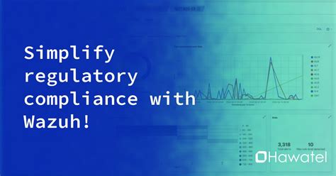 Wazuh Compliance Cybersecurity Pci Gdpr Hipaa Nis2 Security Hawatel