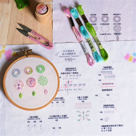 〔線上課〕基礎刺繡┋1的力量 ∞ 種針法靈活組合：線條、面積、裝飾型針法填滿運用┋櫸木繡框、dmc繡線、繪布筆、刺繡專用針等刺繡材料包
