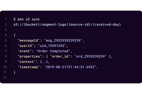 Product Twilio Segment For Product Teams