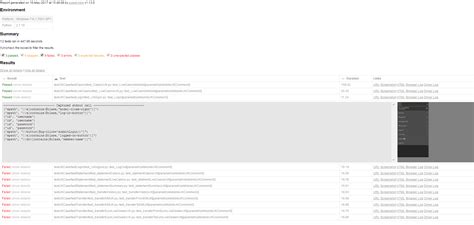 Pytest Html Report Pytest Guide