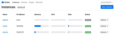 New Web Based Container Manager 🔥 Lxd Linux Containers Forum