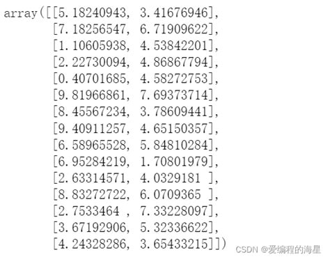 利用python指定函数将特定数据框起来，生成凸包nvexhull Csdn博客