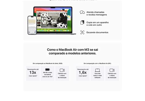 Apple 2024 Macbook Air De 13 Polegadas Chip M3 Da Apple Com Cpu De Oito Núcleos E Gpu De Dez