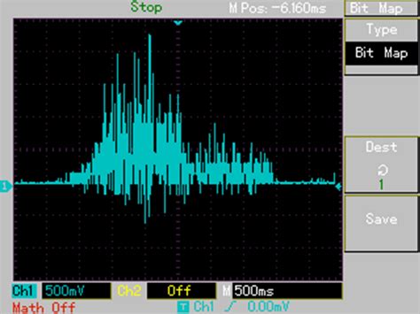 Screenshot Of Instrumentation Amplifier Output For Generated Emg Signal Download Scientific