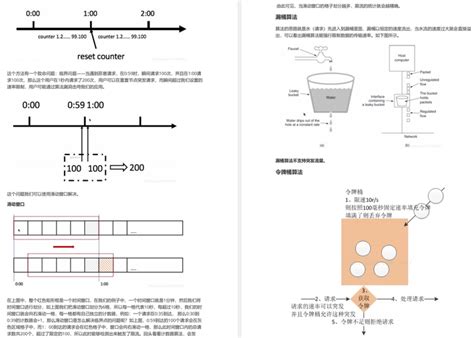 为什么现在java面试难度越来越高了？ 现在java面试要求太高 csdn博客