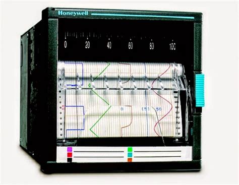Electronic Circular Chart Recorder For Industrial At ₹ 45000 Piece In