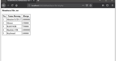 Belajar Pemrograman Bagaimana Cara Membaca File Teks Dengan PHP