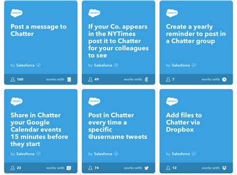 Increase Sales Productivity 50 Proven Methods Leadfuze